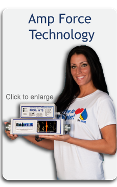 amp-force | One Water Systems | Whole House Water Filtration & Water ...